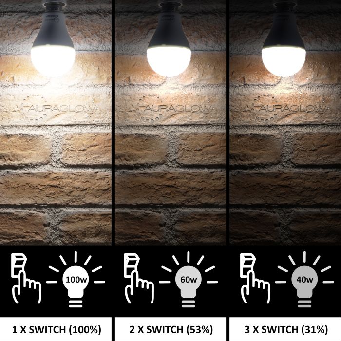Cool white led bulbs store